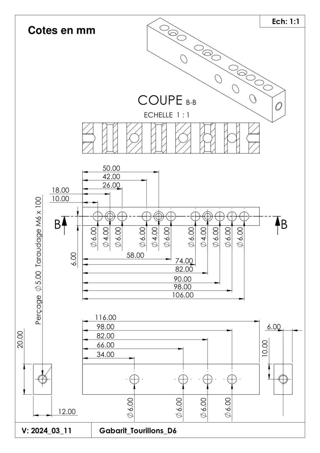 Gabarits de perçage des tourillons de 6 8 et 10