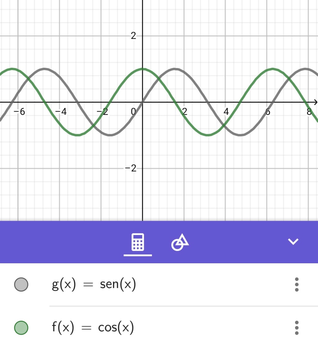 Funções Trigonometricas