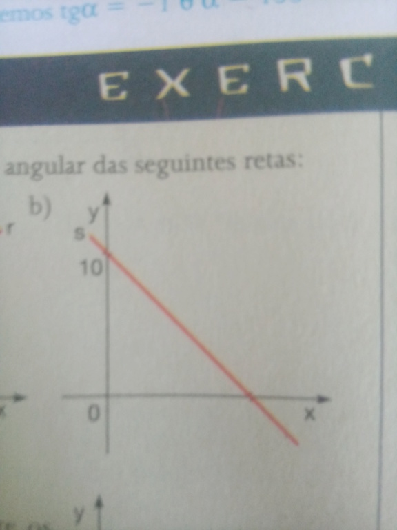 Calcule o coeficiente angular da reta Calcule o coeficiente angular da reta