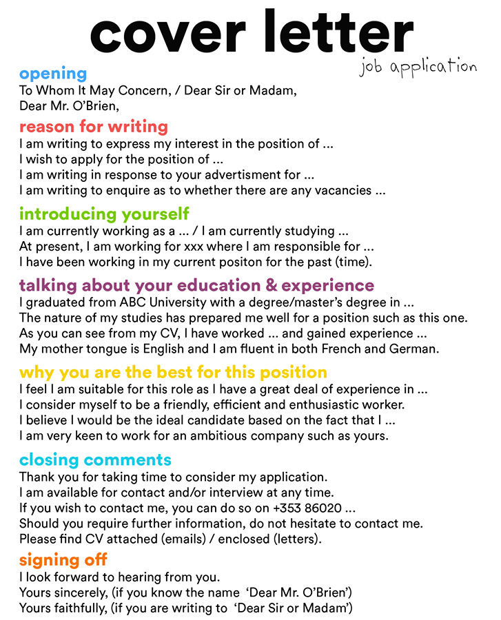 10 Ideas De Cover Letter Carta En Ingles Ejemplo De C - vrogue.co 10 Ideas De Cover Letter Carta En Ingles Ejemplo De C - vrogue.co