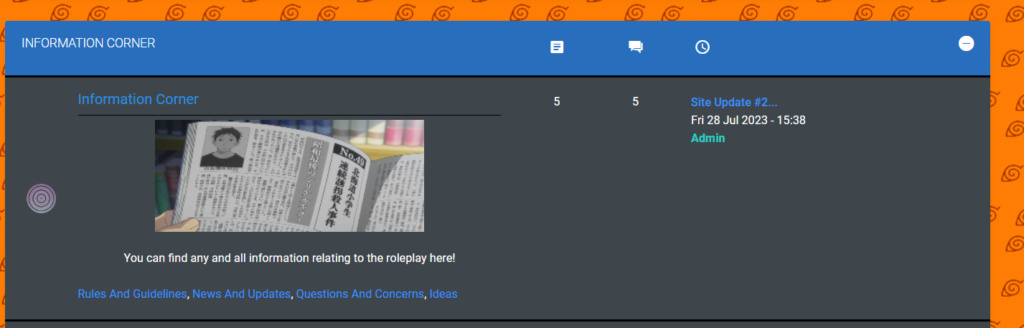 Category Images not appearing... Category Images not appearing...
