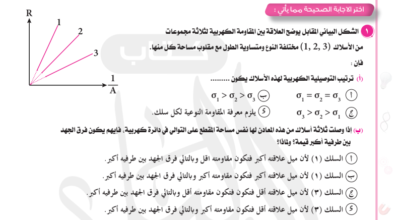 مراجعة الدليل في الفيزياء ثالثة ثانوي
