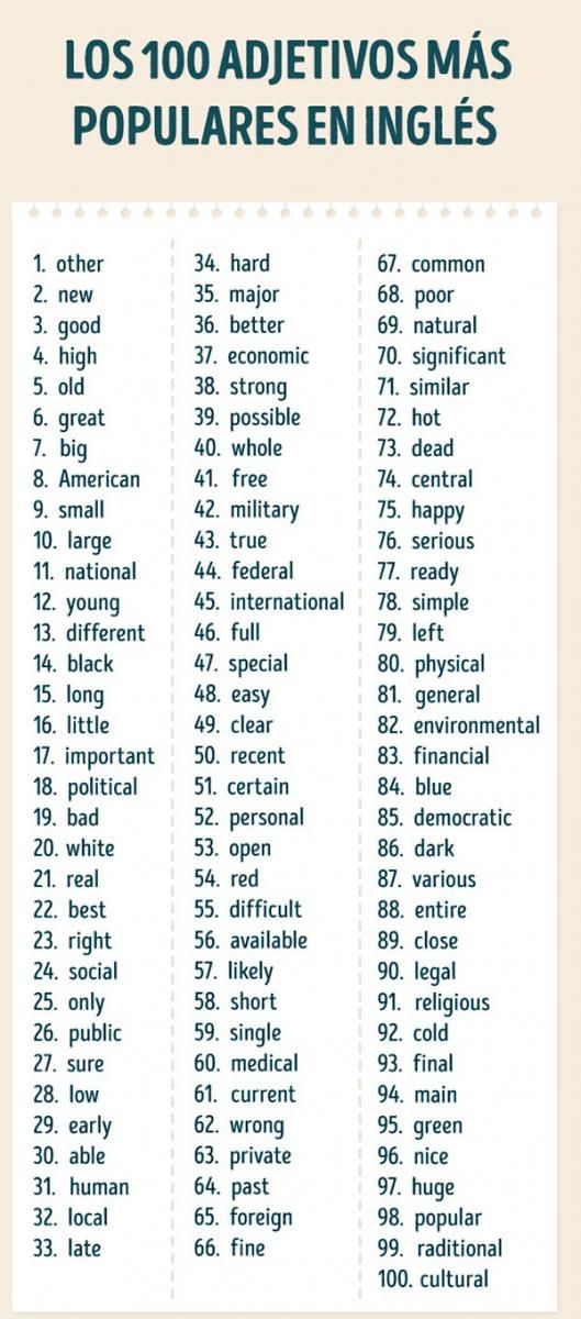 LOS 100 ADJETIVOS MÁS POPULARES EN INGLÉS LOS 100 ADJETIVOS MÁS POPULARES EN INGLÉS