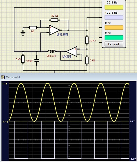 Functional Lc Generator