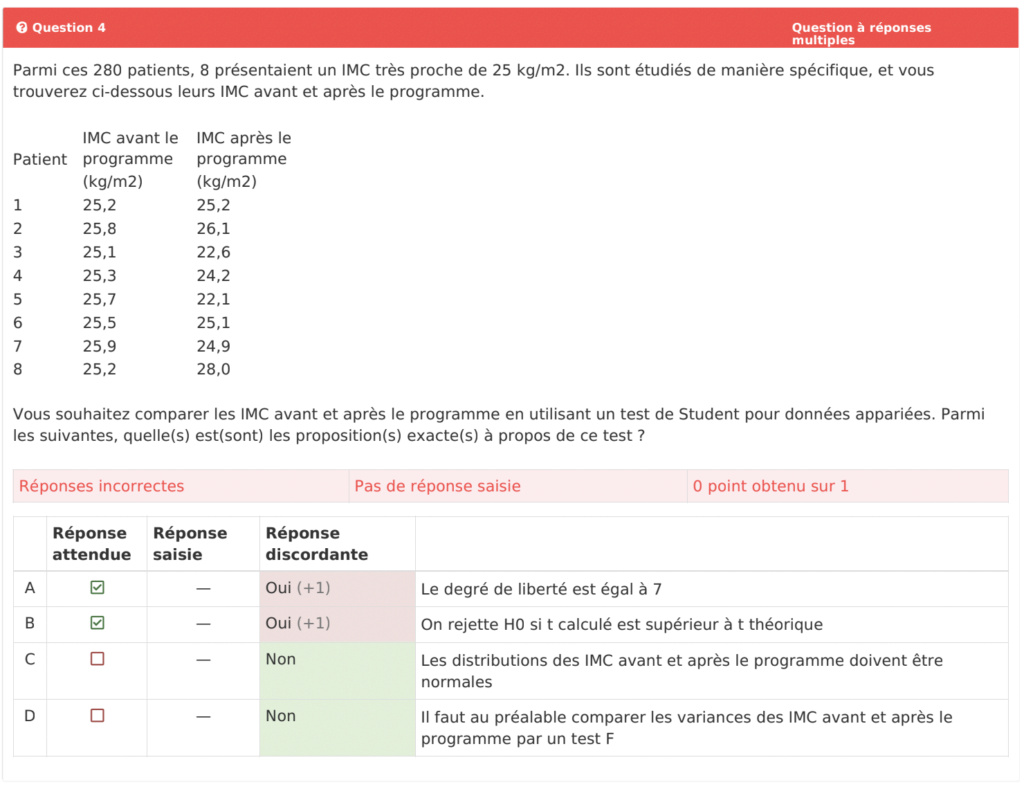 Question IMC concours 2020-2021 Question IMC concours 2020-2021